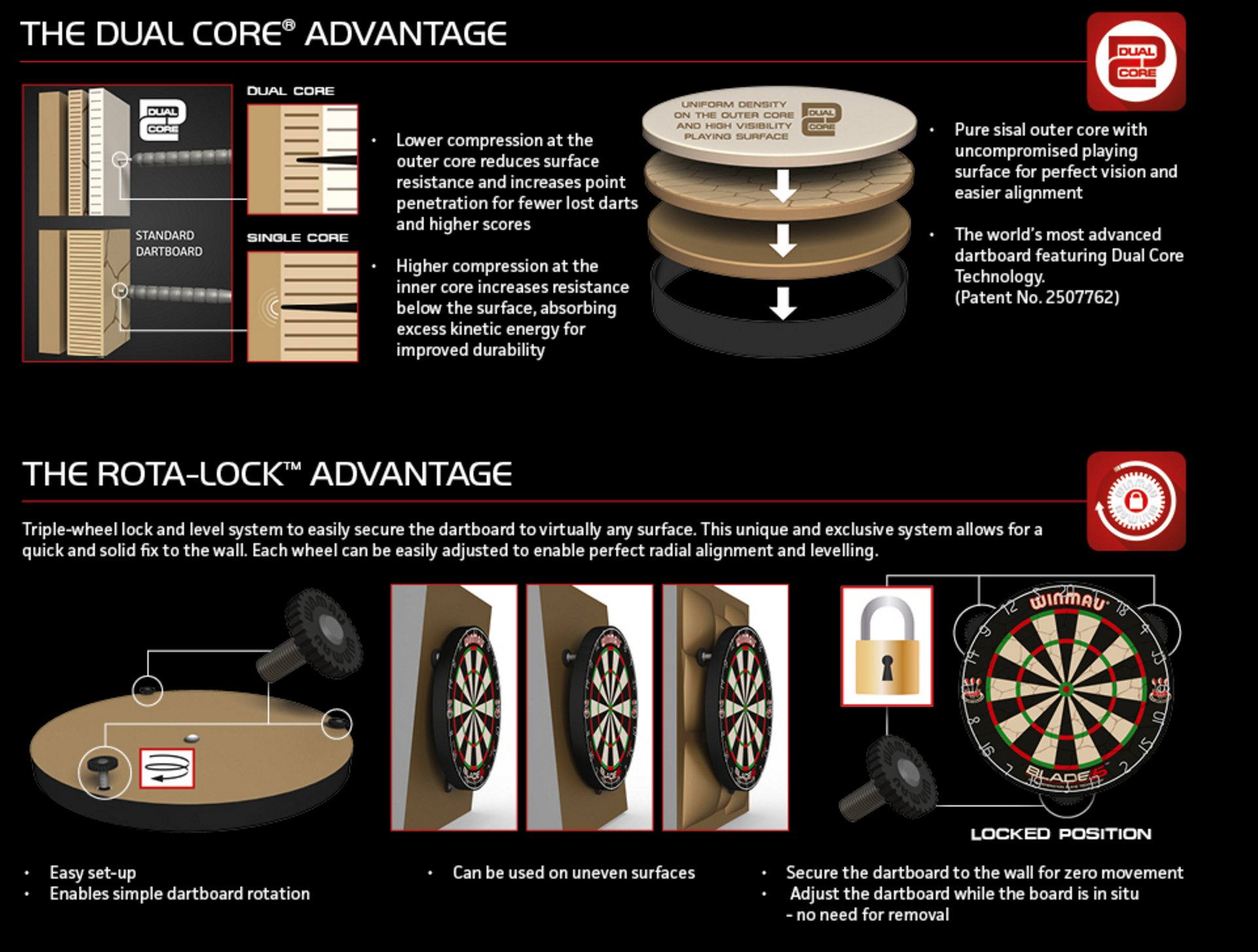 Winmau Blade 5 Dual Core Champions Choice Dartboard - theDartZone.com