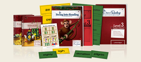 Homeschool End of Year Wrap Up 2015-16 – The Learning Hypothesis