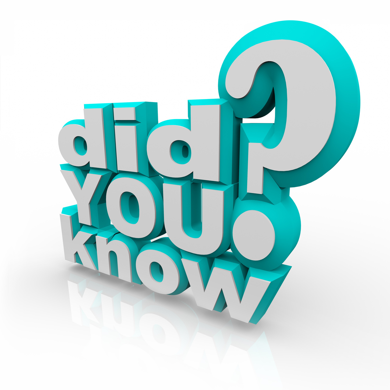 Did You Know General Trivia Category Plan A Trivia Night Did You Know General Trivia Category Plan A Trivia Night
