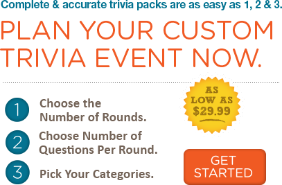 Full List of Trivia Packs Trivia Categories | Buy Trivia Questions