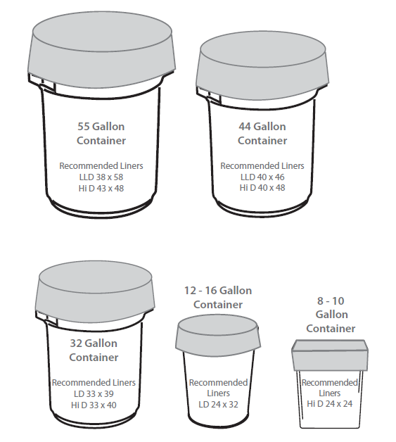 Can Liner Selection Guide High Vs Low Vs Extra Heavy Density Can Liner Selection Guide High Vs Low Vs Extra Heavy Density