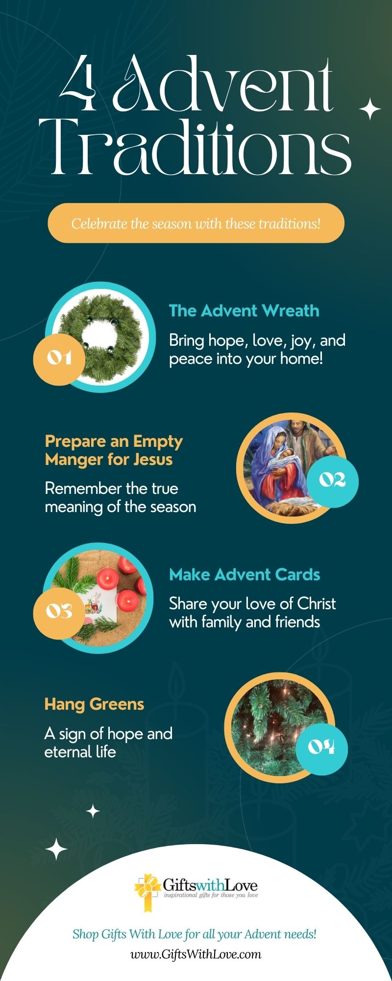 4 Advent Traditions - Giftswithlove,Inc.