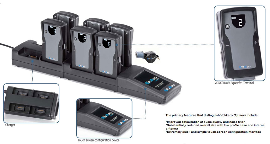 Vokkero Soccer Referee Radio Communication Systems - Product Review ...