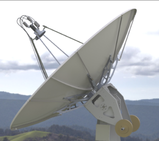 satellite dish antenna hs code