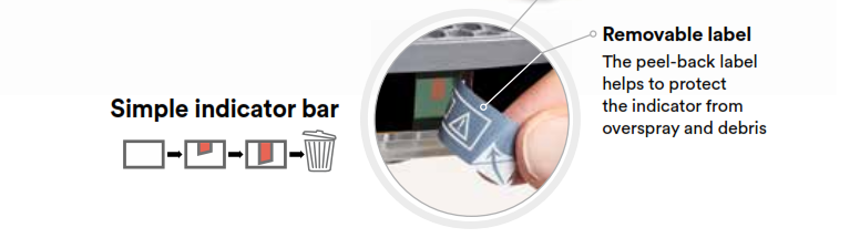 3M 6001i Organic Vapor Service Life Indicator Cartridge - 2 Each