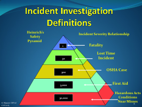 Accident Prevention – “The One That Didn’t Happen” - SafetyCompany.com