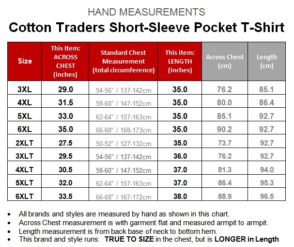 Big & Tall Men's Black Pocket T-Shirt - Soft, Quality