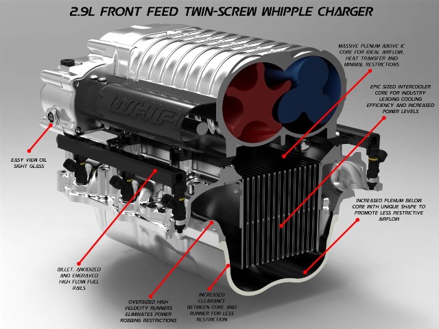 WK-2610POL-STG1 WHIPPLE W175FF 2.9L, POLISHED Stage 1 Supercharger Kit ...