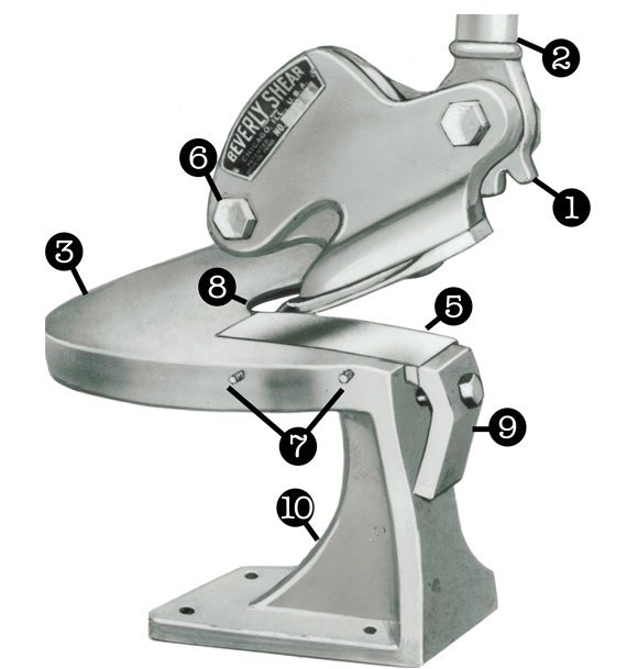 Beverly Shear B2 Metal Cutting Throat Shear - B-200 - Penn Tool Co., Inc