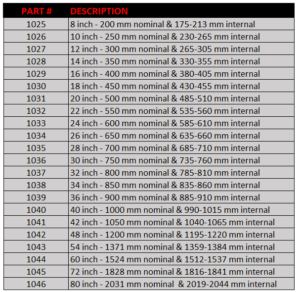 Pipe Purge System Inflatable 8" - 80" - AEWI - AE-Welding-Industrial