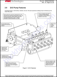 FMC BEAN Pumps - Service Manuals - Buckhorn Pumps, Inc
