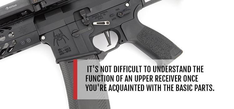 AR-15 Complete Upper Receiver Assemblies | Wing Tactical