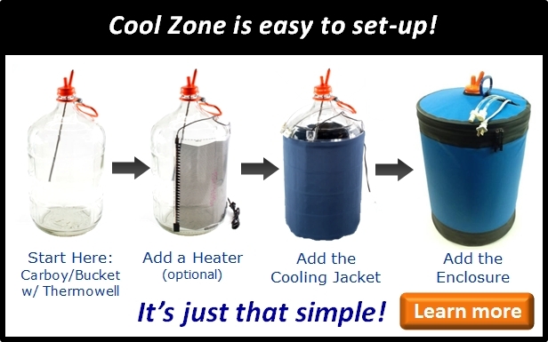 Fermentation Temperature Control | Beer | Wine | Cool Zone | Gotta Brew