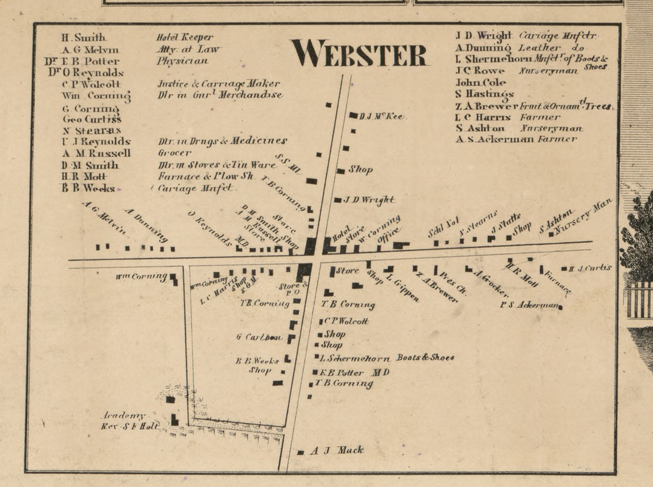 Webster Village, New York 1858 Old Town Map Custom Print - Monroe Co ...