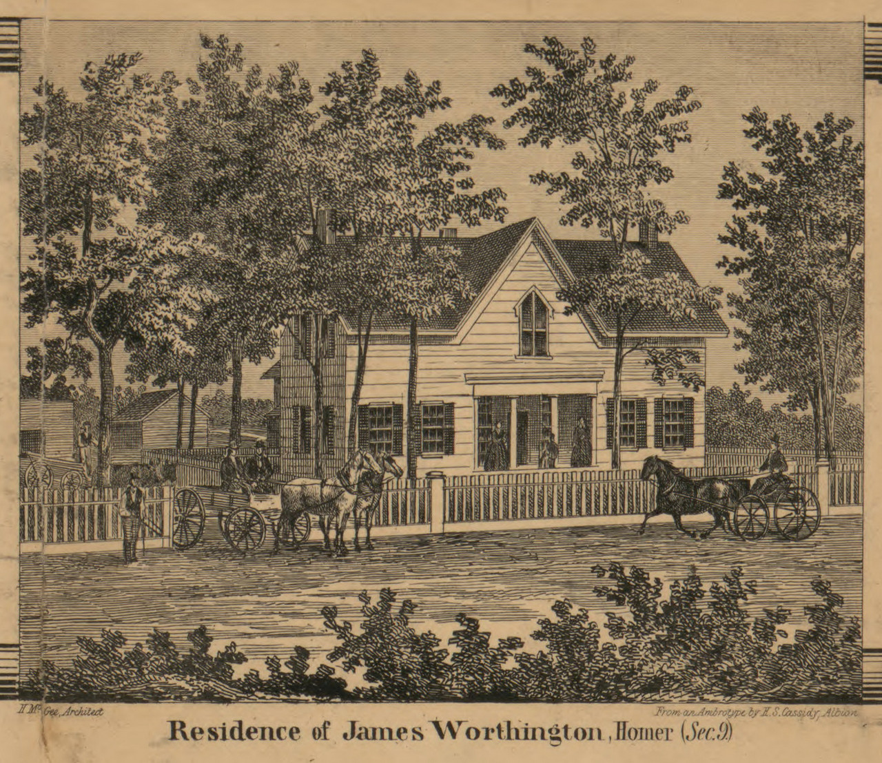 Worthington Residence, Homer, Michigan 1858 Old Town Map Custom Print ...