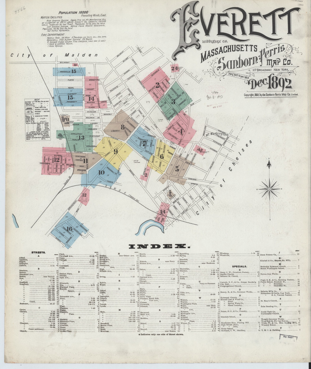 Everett 1892 Old Map Massachusetts Fire Insurance Index Old Maps