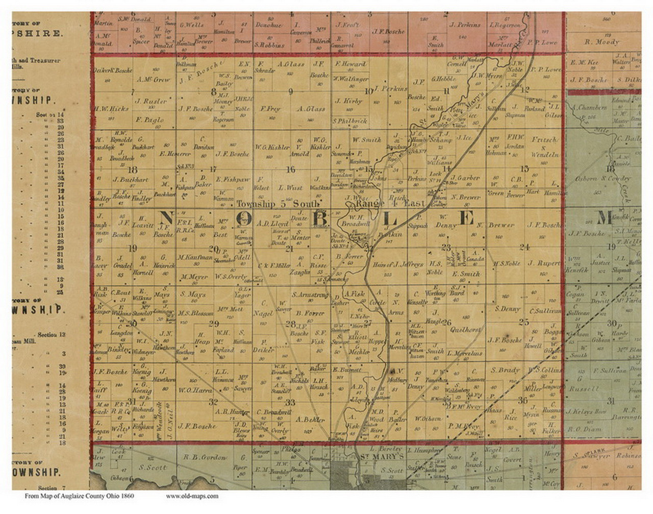 Noble, Ohio 1860 Old Town Map Custom Print - Auglaize Co. - OLD MAPS