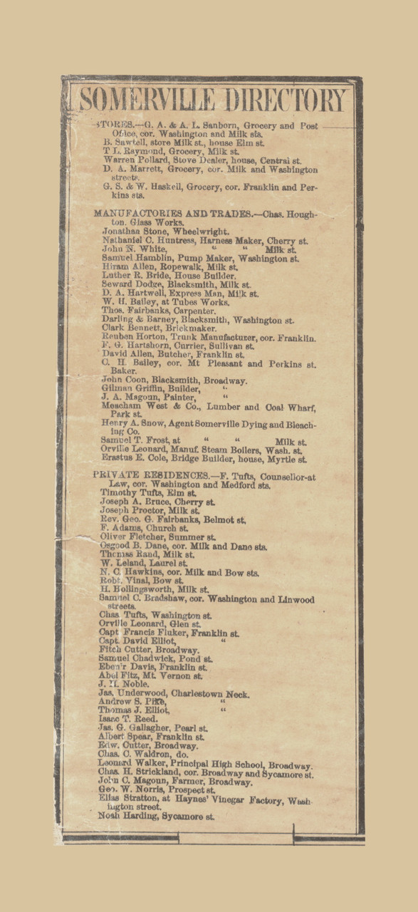 Somerville Directory, Massachusetts 1856 Old Town Map Custom Print ...