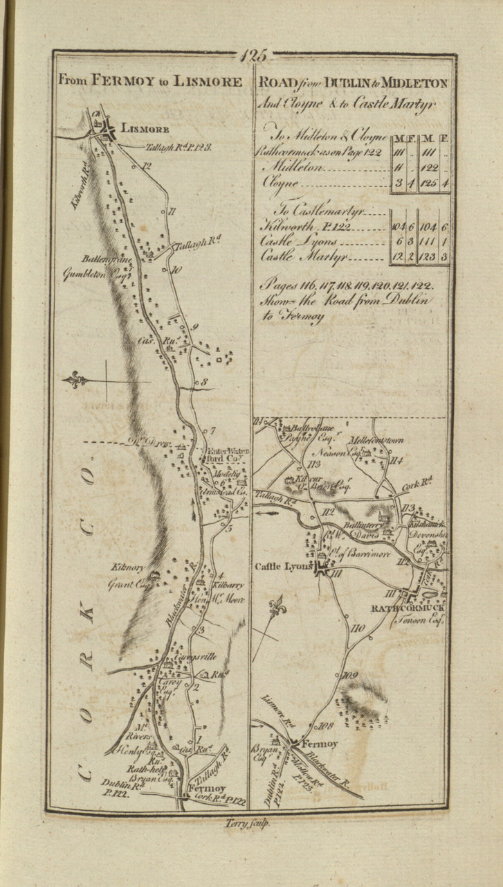 125 Fermoy Lismore Dublin Midleton - Ireland 1777 Road Atlas - OLD MAPS