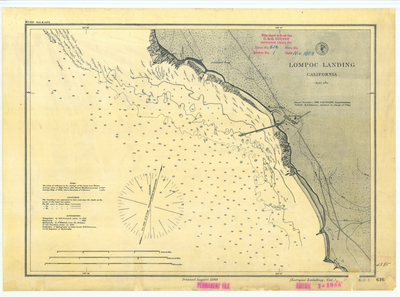 Lompoc Landing 1888 - Old Map Nautical Chart PC Harbors 616 ...