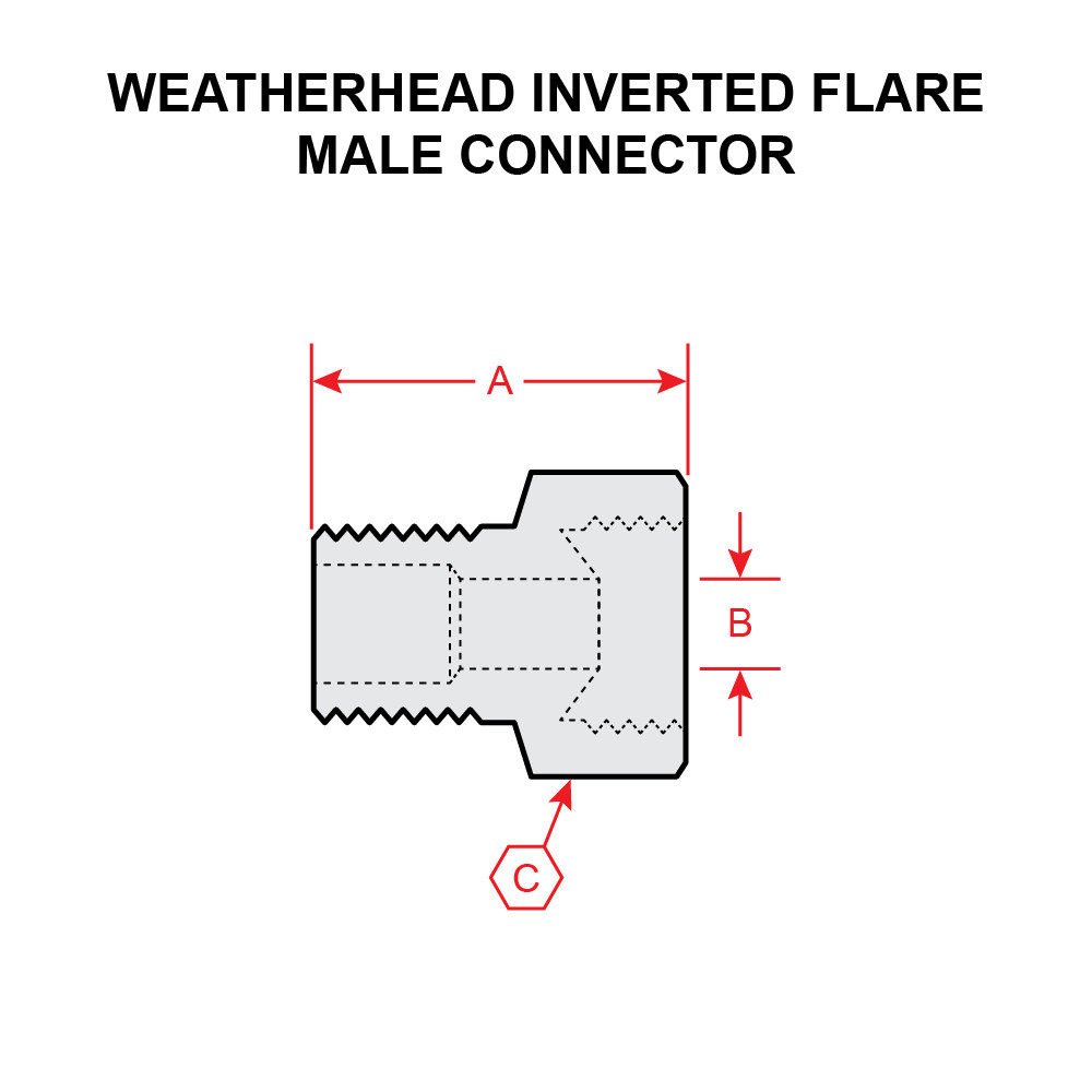 202X4 WEATHERHEAD INVERTED FLARE MALE CONNECTOR - Univair Aircraft ...