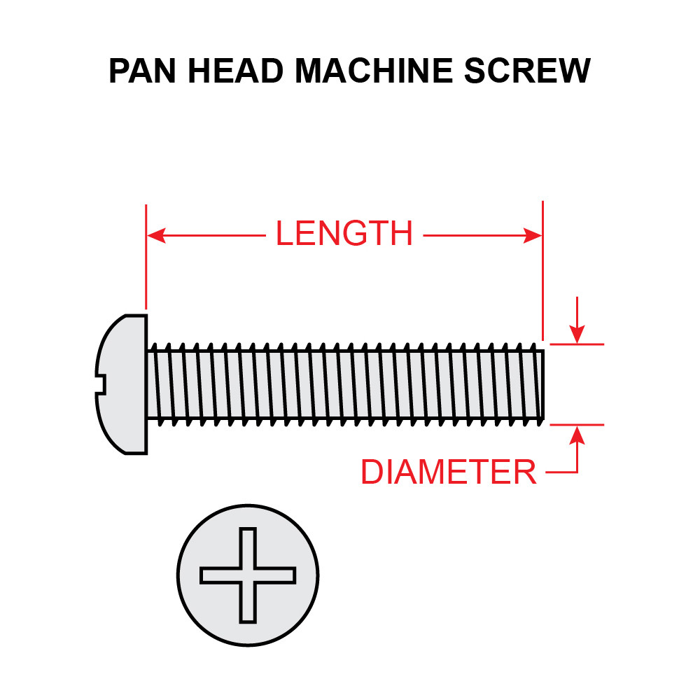MS35206-246 PAN HEAD SCREW - Univair Aircraft Corporation