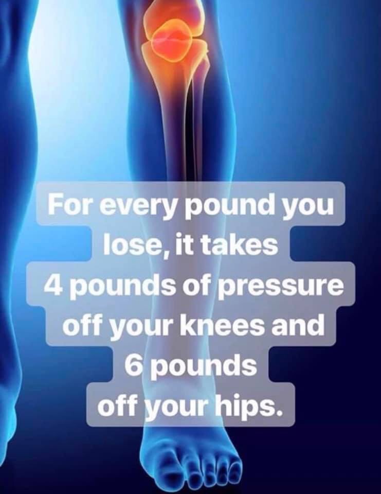 Take Care of Your Joints -Lose Fat, Strengthen and Tone Muscle - Chair ...