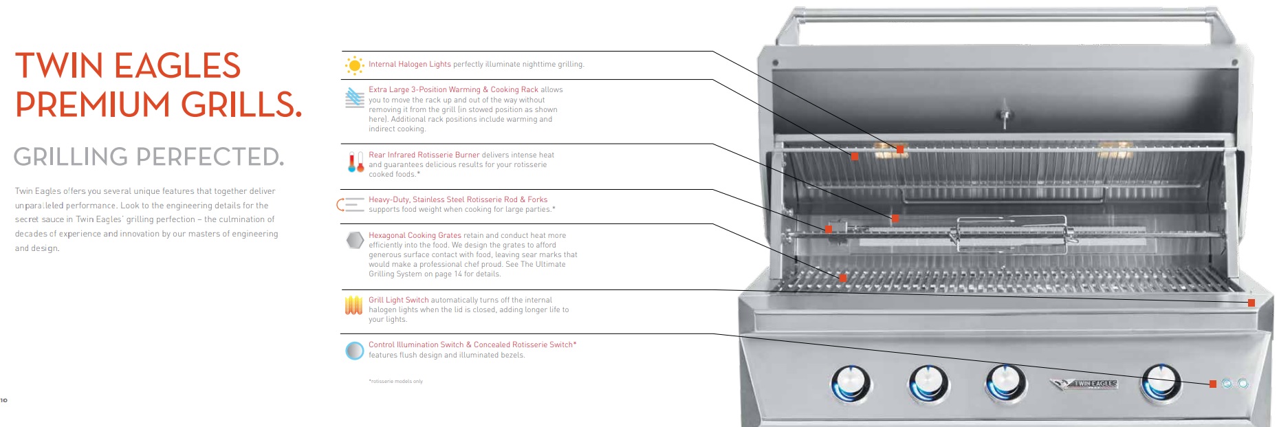 Twin Eagles TEBQ30R-C Grill Review - The BBQ Depot