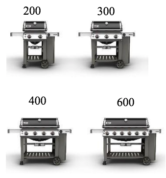 How to Identify Your Weber Grill Model