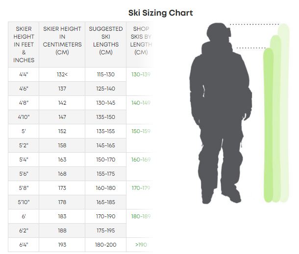 Rossignol Hero Elite Plus Ti Skis SPX 12 Konect Bindings 2019 