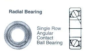 BALL BEARING SINGLE ROW ANGULAR CONTACT NO.7318 - IMPA 770849