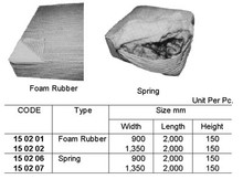 MATTRESS FOAM RUBBER 1350X2000X150MM - IMPA 150202