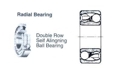 BALL BEARING DOUBLE ROW DEEP GROOVE NO.2311 - IMPA 771162