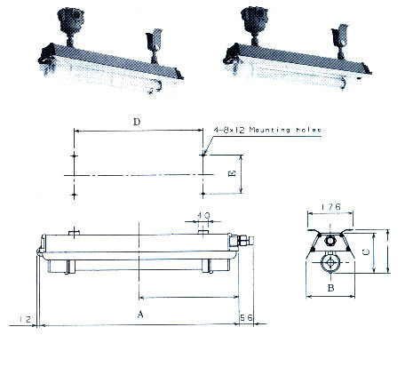 FL CEILING LIGHT FLAMEPROOF W/GUARD AC220V 20WX2 - IMPA 791937