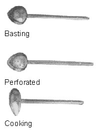 SPOON BASTING STAINLESS STEEL - IMPA 172561