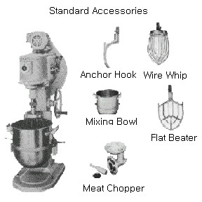 UNIVERSAL KITCHEN MACHINE - IMPA 175101