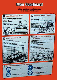 POSTER MAN OVERBOARD 480X330MM - IMPA 331515