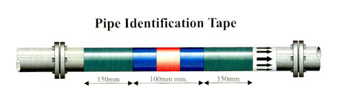 TAPE PIPE IDENTIFICATION RED 50MMX30M - IMPA 332111