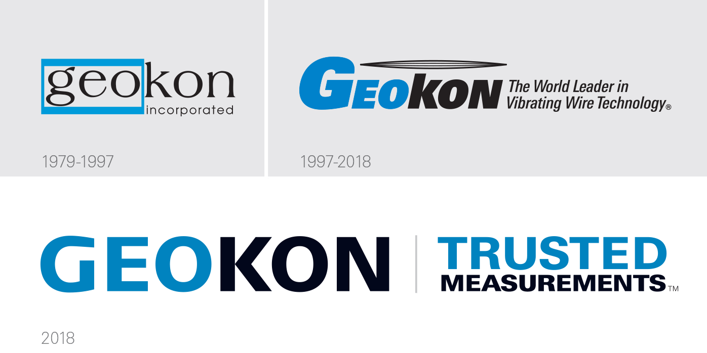 What’s New | GEOKON