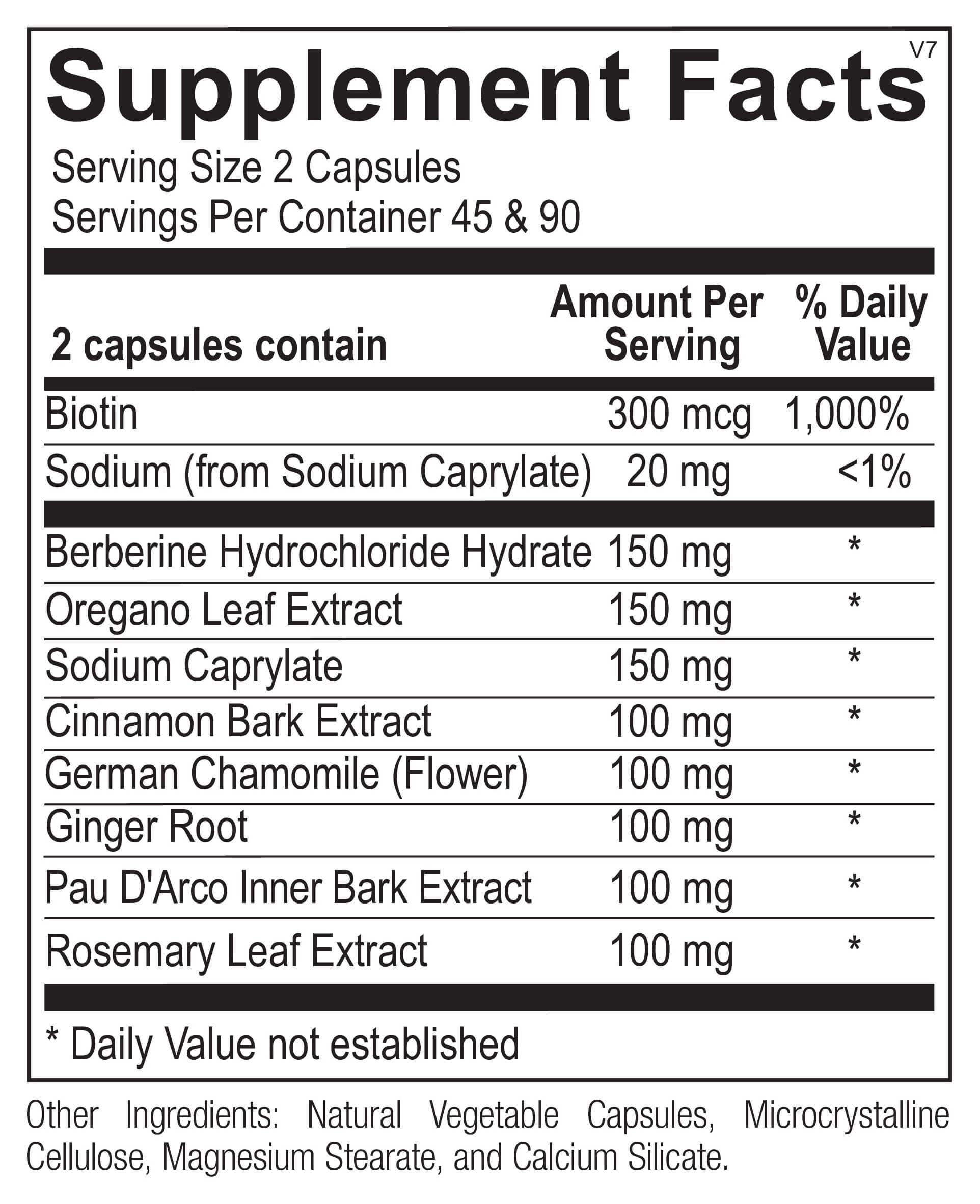 Ortho Molecular Candicid Forte |Oakway Naturals