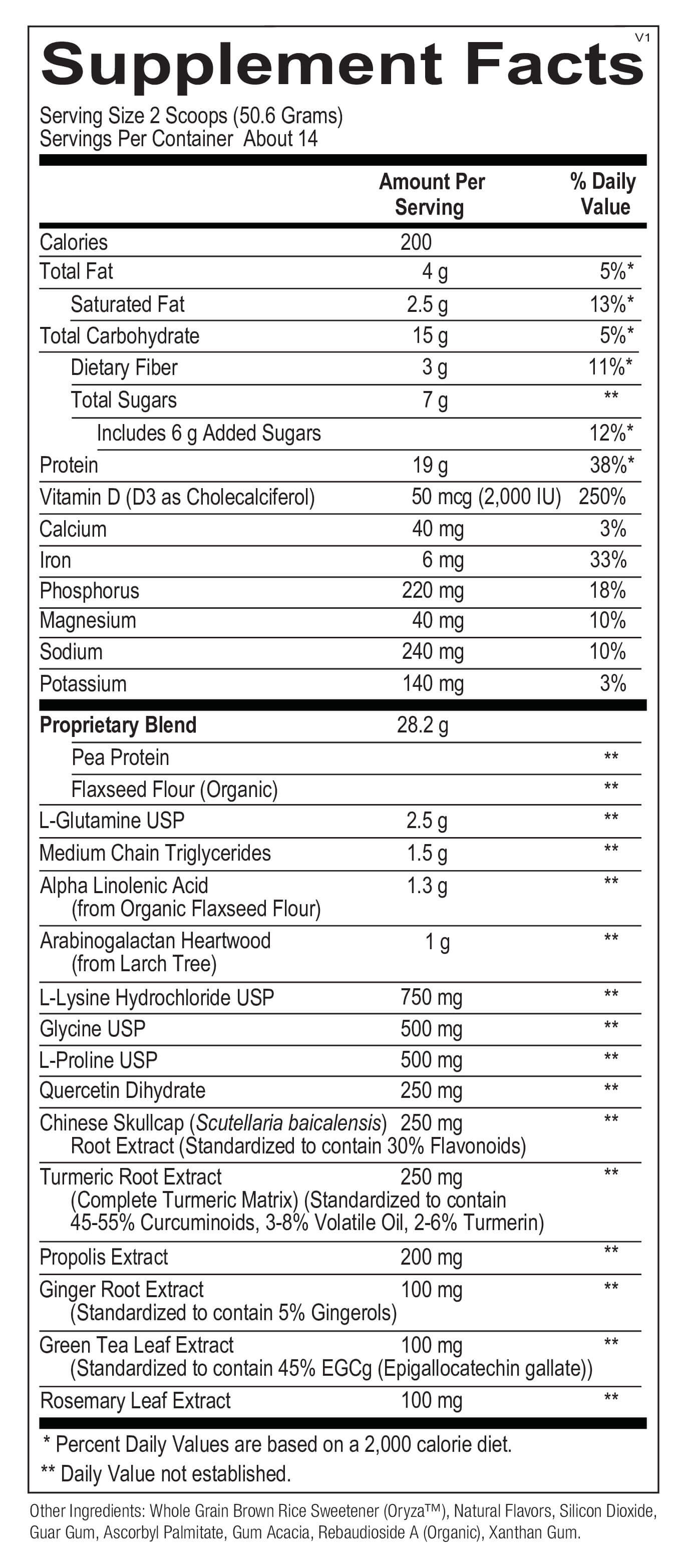 Ortho Molecular InflammaCORE Vanilla Chai with Pea Protein - 14 ...