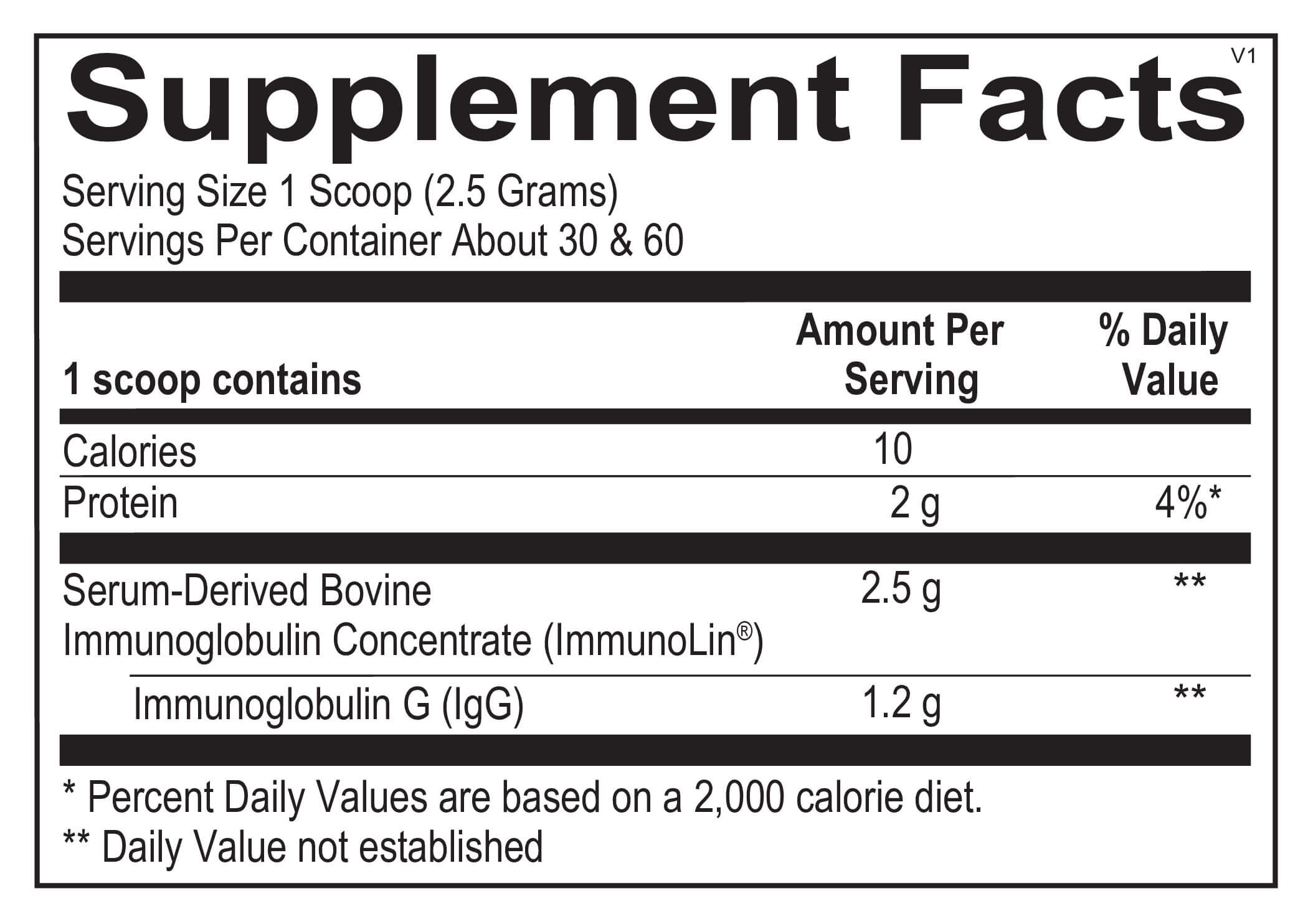 Ortho Molecular SBI Protect Powder |Oakway Naturals