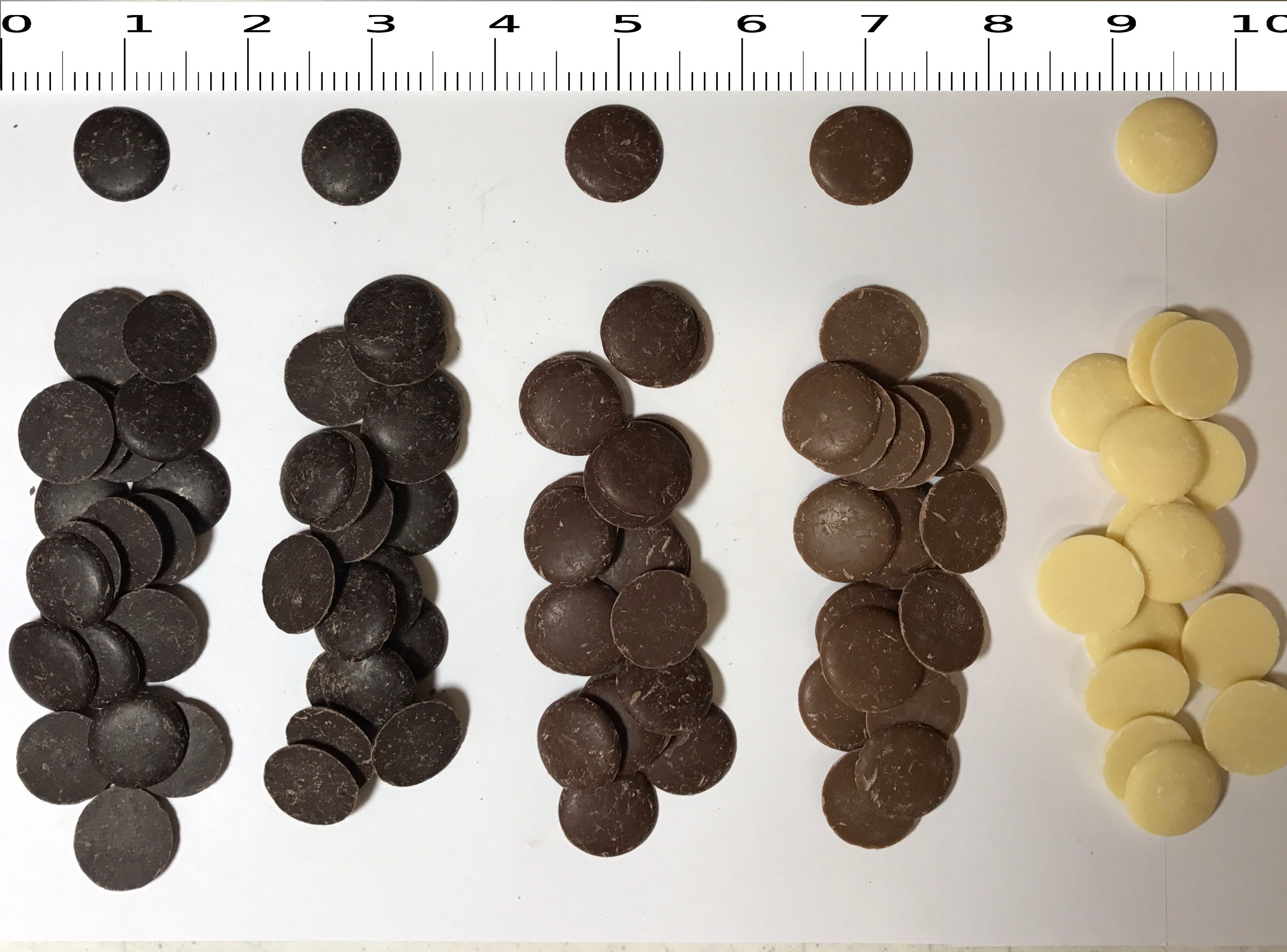 Chocolate supplies of wafers, callets, chips | cocoa powder, cocoa color