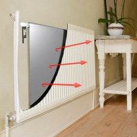 How to reduce your Carbon Footprint at Home - Celtic Sustainables