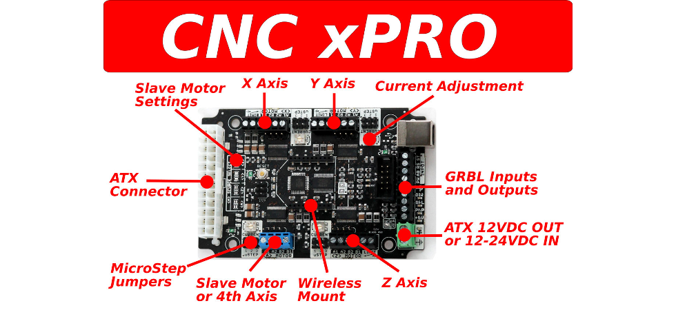 CNC xPRO V3 Controller Stepper Driver - OpenBuilds Part Store