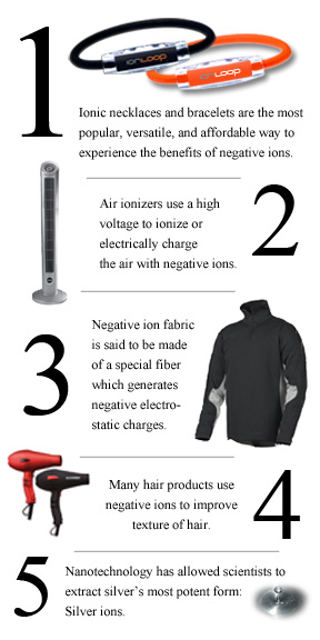 5 Ways Ion Technology Can Be a Part of Our Lives - IonLoop