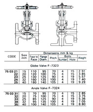 IMPA 750335 Globe Valve - Angle - Malleable Iron - JIS 16K 40