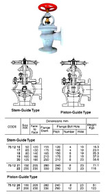 IMPA 751131 GLOBE VALVE F7375 10K 10K-50 JIS CAST IRON 50 MM 220 MM 155 ...