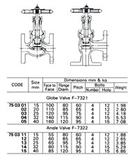 IMPA 750325 Globe Valve - Straight - Malleable Iron - Straight - JIS 16K 40