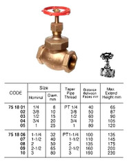 IMPA 751901 GLOBE VALVE BRASS female threaded BSP 1/2"